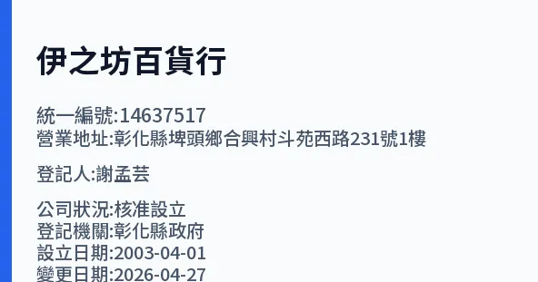 伊之坊百貨行的照片-統編 14637517(彰化縣) 公司登記資料與營業項目詳細圖表
