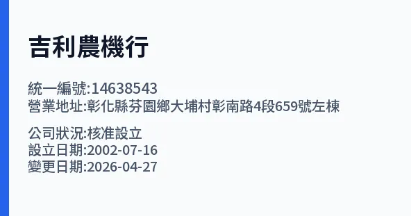 吉利農機行的照片-統編 14638543(彰化縣) 公司登記資料與營業項目詳細圖表