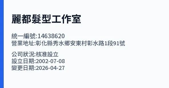 麗都髮型工作室的照片-統編 14638620(彰化縣) 公司登記資料與營業項目詳細圖表