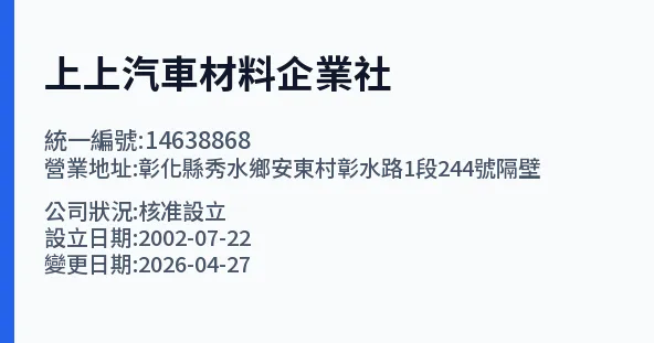 上上汽車材料企業社的照片-統編 14638868(彰化縣) 公司登記資料與營業項目詳細圖表