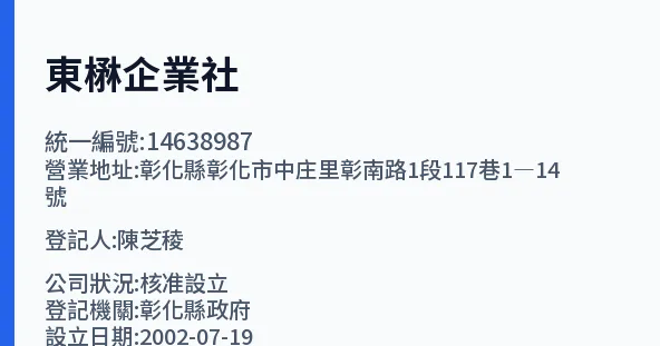 東楙企業社的照片-統編 14638987(彰化縣) 公司登記資料與營業項目詳細圖表