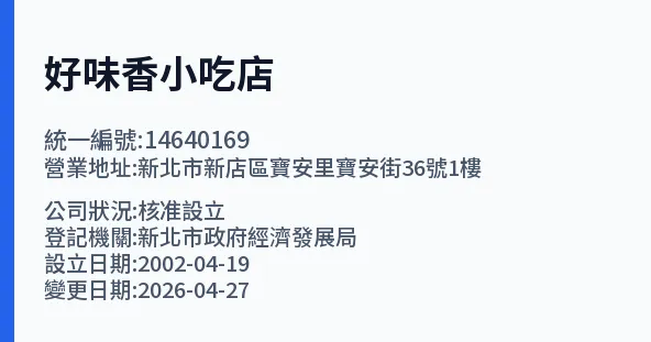 好味香小吃店的照片-統編 14640169(新北市) 公司登記資料與營業項目詳細圖表