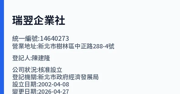 瑞翌企業社的照片-統編 14640273(新北市) 公司登記資料與營業項目詳細圖表