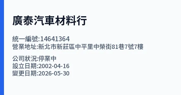 廣泰汽車材料行的照片-統編 14641364(新北市) 公司登記資料與營業項目詳細圖表