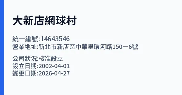 大新店網球村的照片-統編 14643546(新北市) 公司登記資料與營業項目詳細圖表