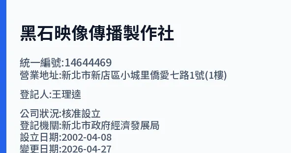 黑石映像傳播製作社的照片-統編 14644469(新北市) 公司登記資料與營業項目詳細圖表
