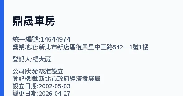 鼎晟車房的照片-統編 14644974(新北市) 公司登記資料與營業項目詳細圖表