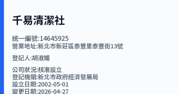 千易清潔社的照片-統編 14645925(新北市) 公司登記資料與營業項目詳細圖表