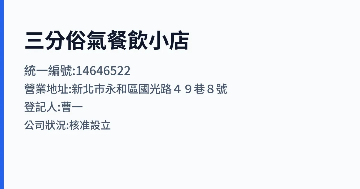 三分俗氣餐飲小店 - 統編 14646522(新北市) 公司登記資料與營業項目詳細圖表