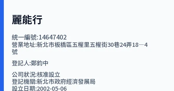麗能行的照片-統編 14647402(新北市) 公司登記資料與營業項目詳細圖表