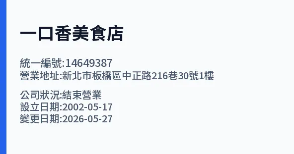 一口香美食店的照片-統編 14649387(新北市) 公司登記資料與營業項目詳細圖表