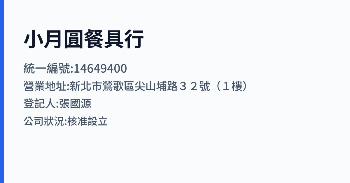 小月圓餐具行 - 統編 14649400(新北市) 公司登記資料與營業項目詳細圖表