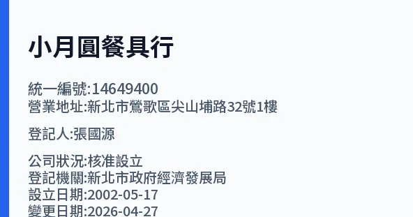 小月圓餐具行的照片-統編 14649400(新北市) 公司登記資料與營業項目詳細圖表