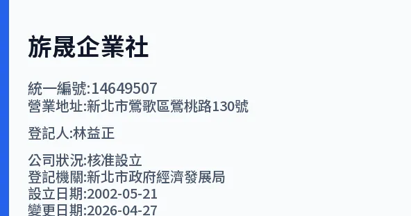 旂晟企業社的照片-統編 14649507(新北市) 公司登記資料與營業項目詳細圖表