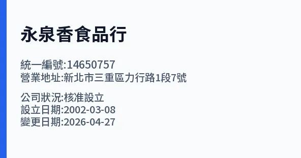 永泉香食品行的照片-統編 14650757(新北市) 公司登記資料與營業項目詳細圖表
