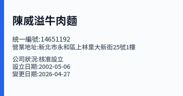 陳威溢牛肉麵的照片-統編 14651192(新北市) 公司登記資料與營業項目詳細圖表