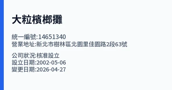 大粒檳榔攤的照片-統編 14651340(新北市) 公司登記資料與營業項目詳細圖表