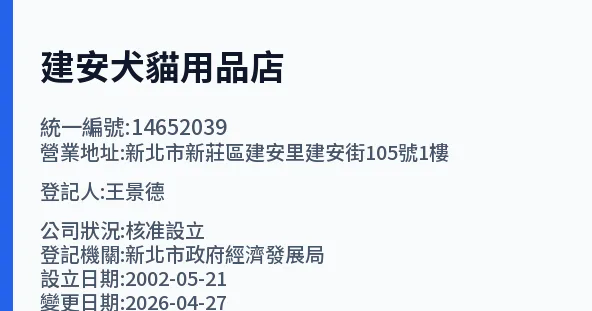 建安犬貓用品店的照片-統編 14652039(新北市) 公司登記資料與營業項目詳細圖表