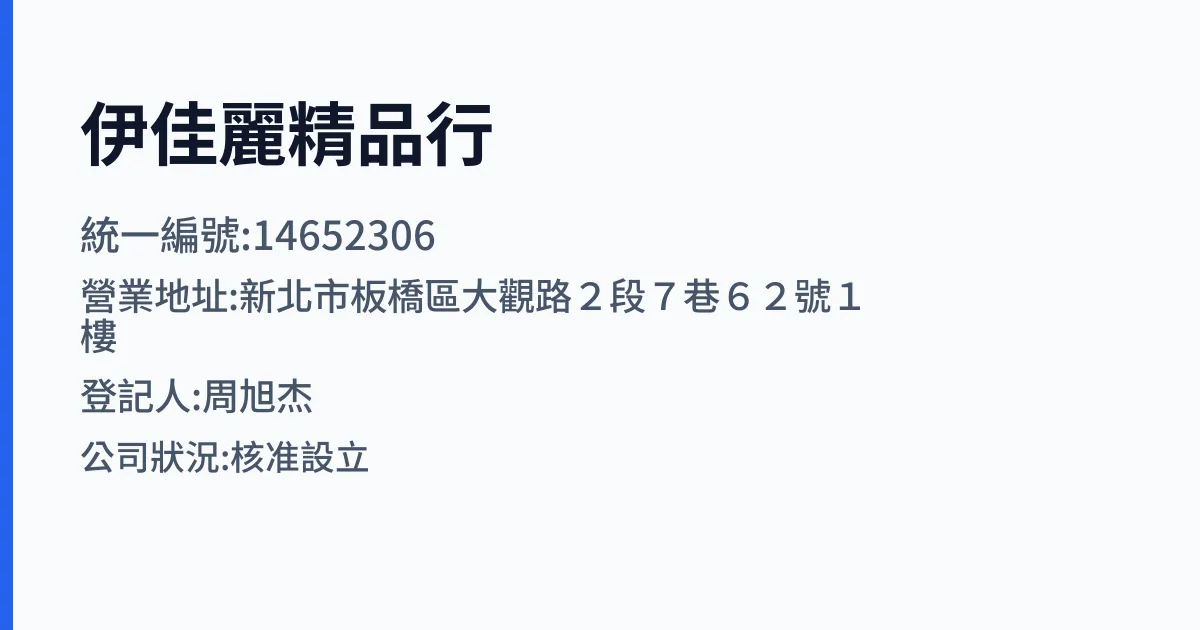 伊佳麗精品行 - 統編 14652306(新北市) 公司登記資料與營業項目詳細圖表