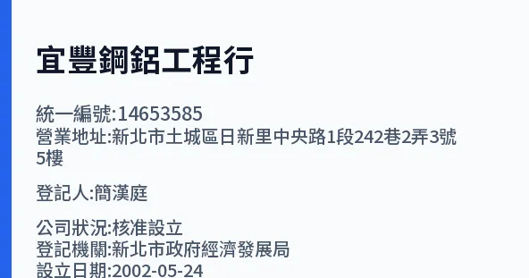 宜豐鋼鋁工程行的照片-統編 14653585(新北市) 公司登記資料與營業項目詳細圖表