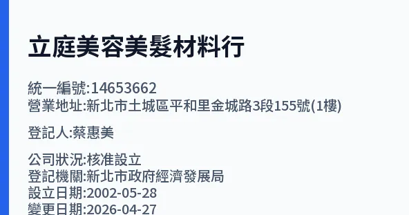 立庭美容美髮材料行的照片-統編 14653662(新北市) 公司登記資料與營業項目詳細圖表