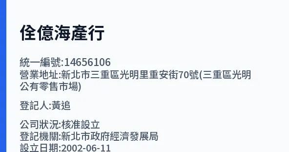 佺億海產行的照片-統編 14656106(新北市) 公司登記資料與營業項目詳細圖表