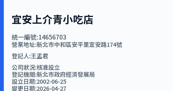宜安上介青小吃店的照片-統編 14656703(新北市) 公司登記資料與營業項目詳細圖表