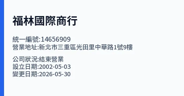 福林國際商行的照片-統編 14656909(新北市) 公司登記資料與營業項目詳細圖表