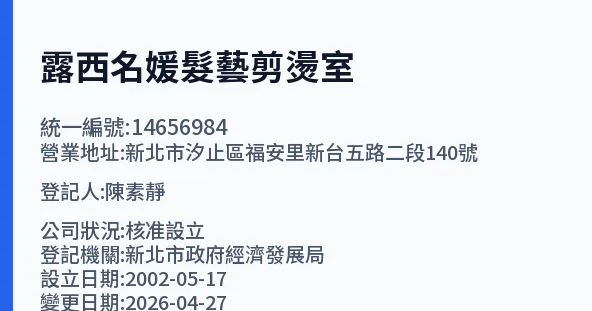 露西名媛髮藝剪燙室的照片-統編 14656984(新北市) 公司登記資料與營業項目詳細圖表