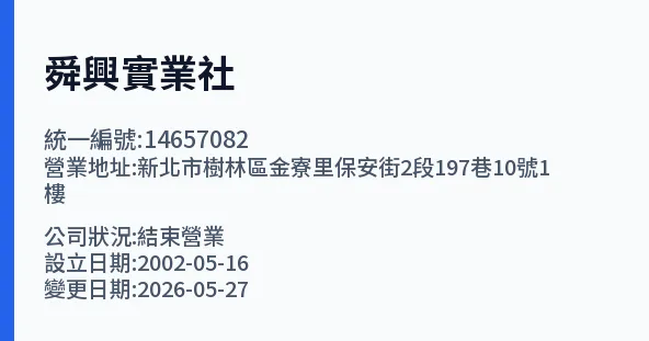 舜興實業社的照片-統編 14657082(新北市) 公司登記資料與營業項目詳細圖表