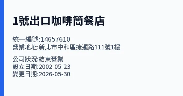 1號出口咖啡簡餐店的照片-統編 14657610(新北市) 公司登記資料與營業項目詳細圖表