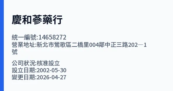 慶和蔘藥行的照片-統編 14658272(新北市) 公司登記資料與營業項目詳細圖表