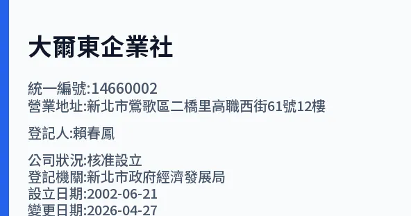 大爾東企業社的照片-統編 14660002(新北市) 公司登記資料與營業項目詳細圖表