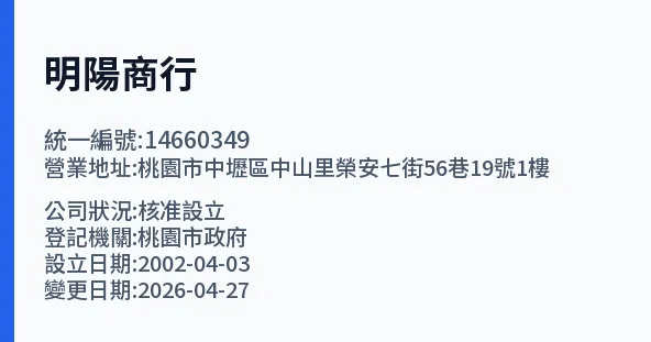 明陽商行的照片-統編 14660349(桃園市) 公司登記資料與營業項目詳細圖表