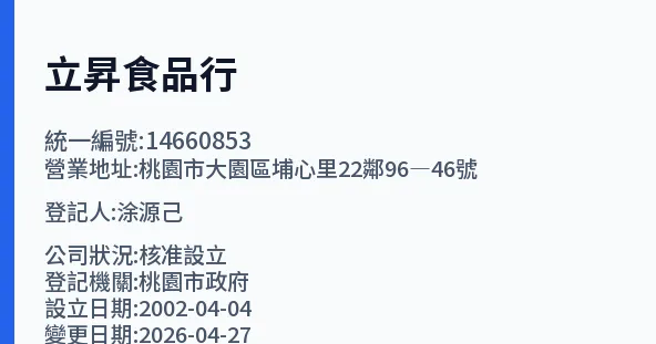 立昇食品行的照片-統編 14660853(桃園市) 公司登記資料與營業項目詳細圖表