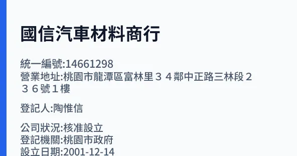 國信汽車材料商行的照片-統編 14661298(桃園市) 公司登記資料與營業項目詳細圖表