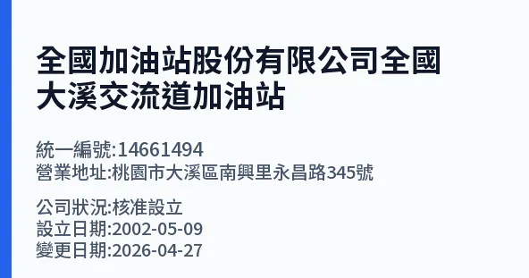 全國加油站股份有限公司全國大溪交流道加油站的照片-統編 14661494(桃園市) 公司登記資料與營業項目詳細圖表