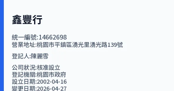 鑫豐行的照片-統編 14662698(桃園市) 公司登記資料與營業項目詳細圖表