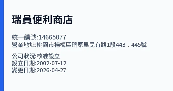 瑞員便利商店的照片-統編 14665077(桃園市) 公司登記資料與營業項目詳細圖表