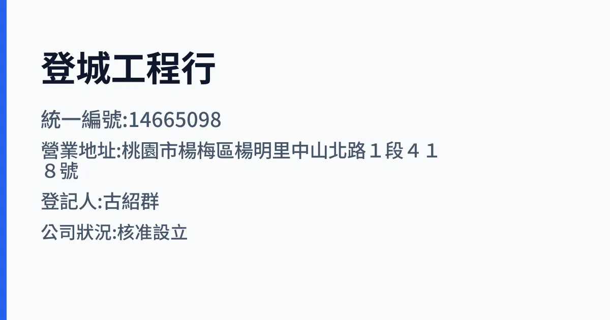 登城工程行 - 統編 14665098(桃園市) 公司登記資料與營業項目詳細圖表