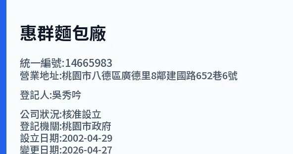 惠群麵包廠的照片-統編 14665983(桃園市) 公司登記資料與營業項目詳細圖表
