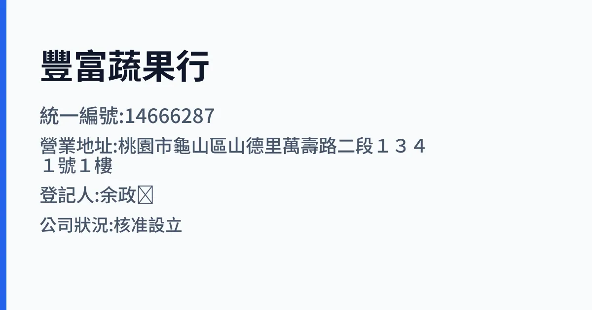 豐富蔬果行 - 統編 14666287（桃園市） 公司登記資料與營業項目詳細圖表