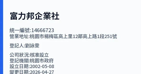 富力邦企業社的照片-統編 14666723(桃園市) 公司登記資料與營業項目詳細圖表