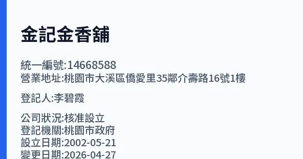 金記金香舖的照片-統編 14668588(桃園市) 公司登記資料與營業項目詳細圖表