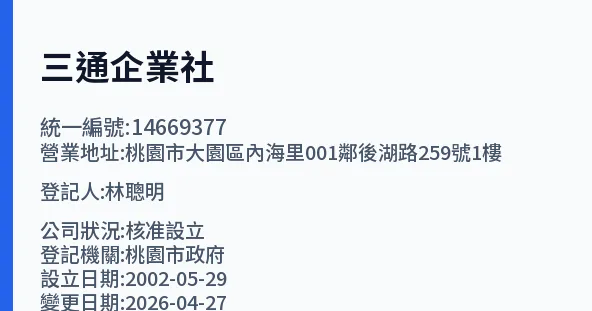 三通企業社的照片-統編 14669377(桃園市) 公司登記資料與營業項目詳細圖表