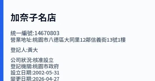 加奈子名店的照片-統編 14670803(桃園市) 公司登記資料與營業項目詳細圖表