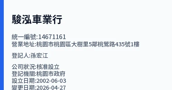 駿泓車業行的照片-統編 14671161(桃園市) 公司登記資料與營業項目詳細圖表