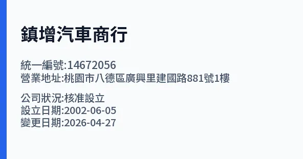 鎮增汽車商行的照片-統編 14672056(桃園市) 公司登記資料與營業項目詳細圖表