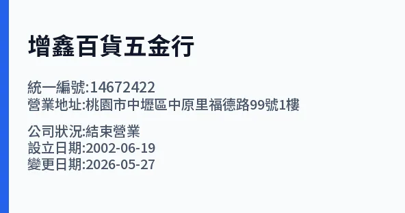 增鑫百貨五金行的照片-統編 14672422(桃園市) 公司登記資料與營業項目詳細圖表