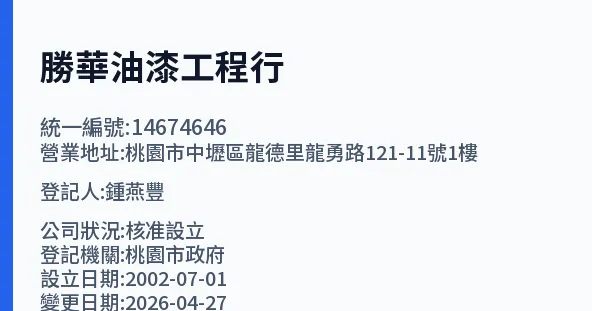 勝華油漆工程行的照片-統編 14674646(桃園市) 公司登記資料與營業項目詳細圖表